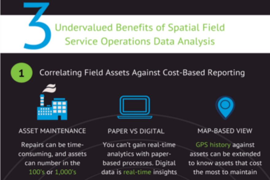 How to Elevate Digital Field Data Capture with Photos, Markup and Sensor Data | Field Squared Blog